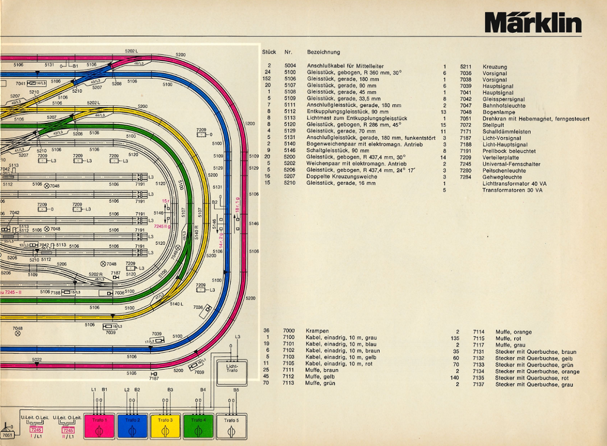 Modelspoorbaan Roosendam - Het begin van het project(1978, Märklin)